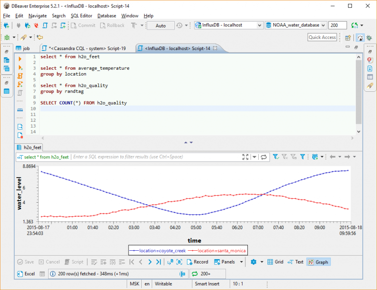 Importing Csv Into Sqlitestudio Dopbrown