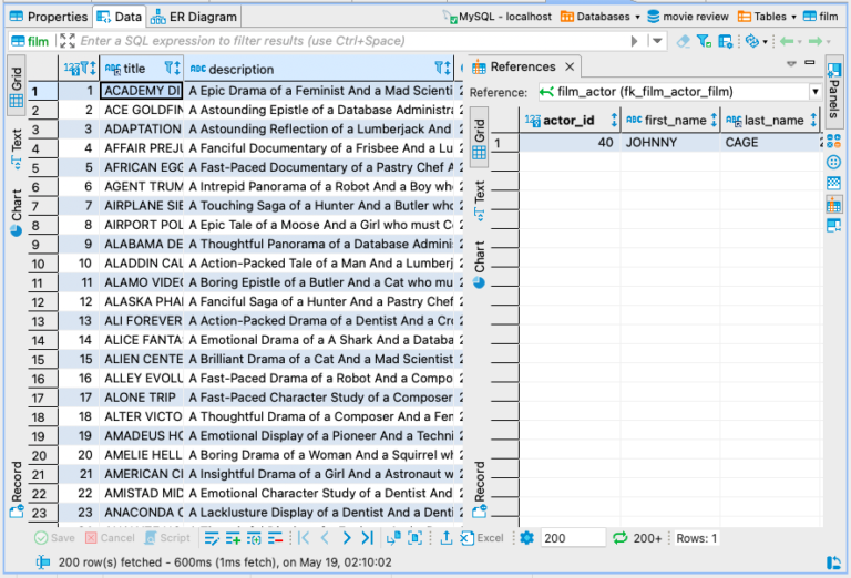 DBeaver Tutorial | Using the Metadata Panel & References Panel