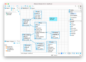 Two ways to use ERD in DBeaver