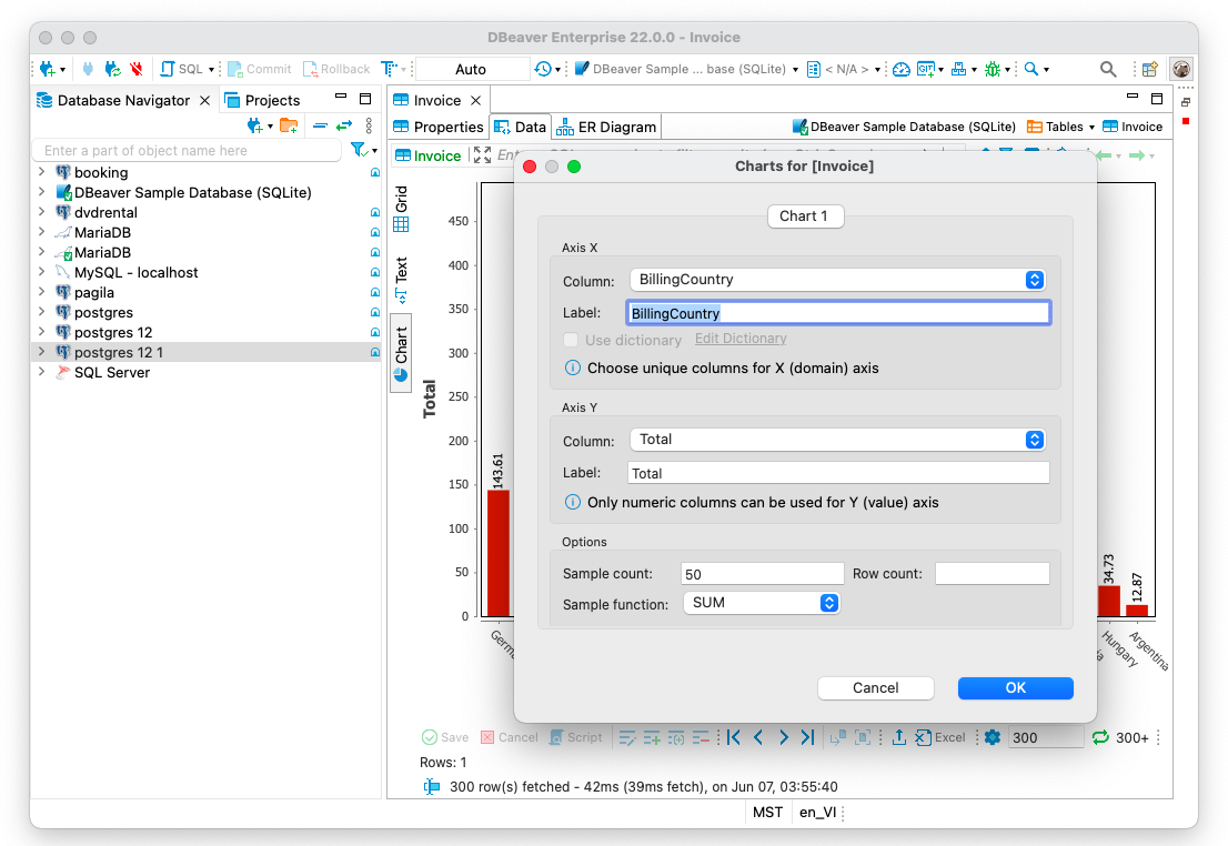DBeaver Tutorial | Visualize Data with DBeaver