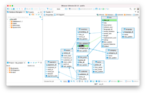 Two ways to use ERD in DBeaver