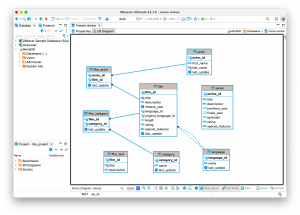 Forward Engineering with ERD