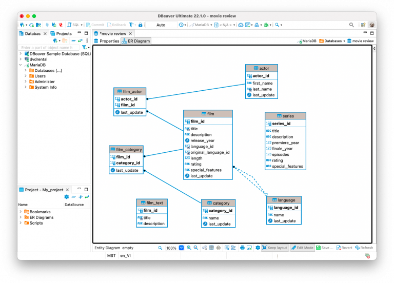 Forward Engineering with ERD