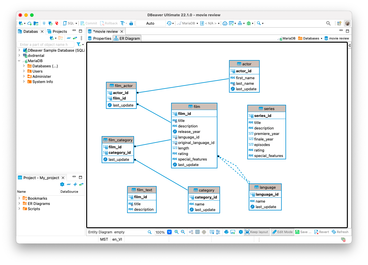 Forward Engineering with ERD