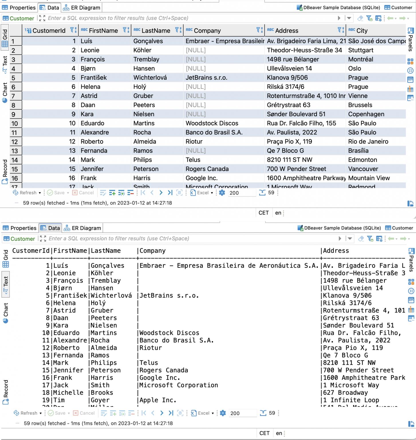 TOP-5 shortcuts for Data Editor