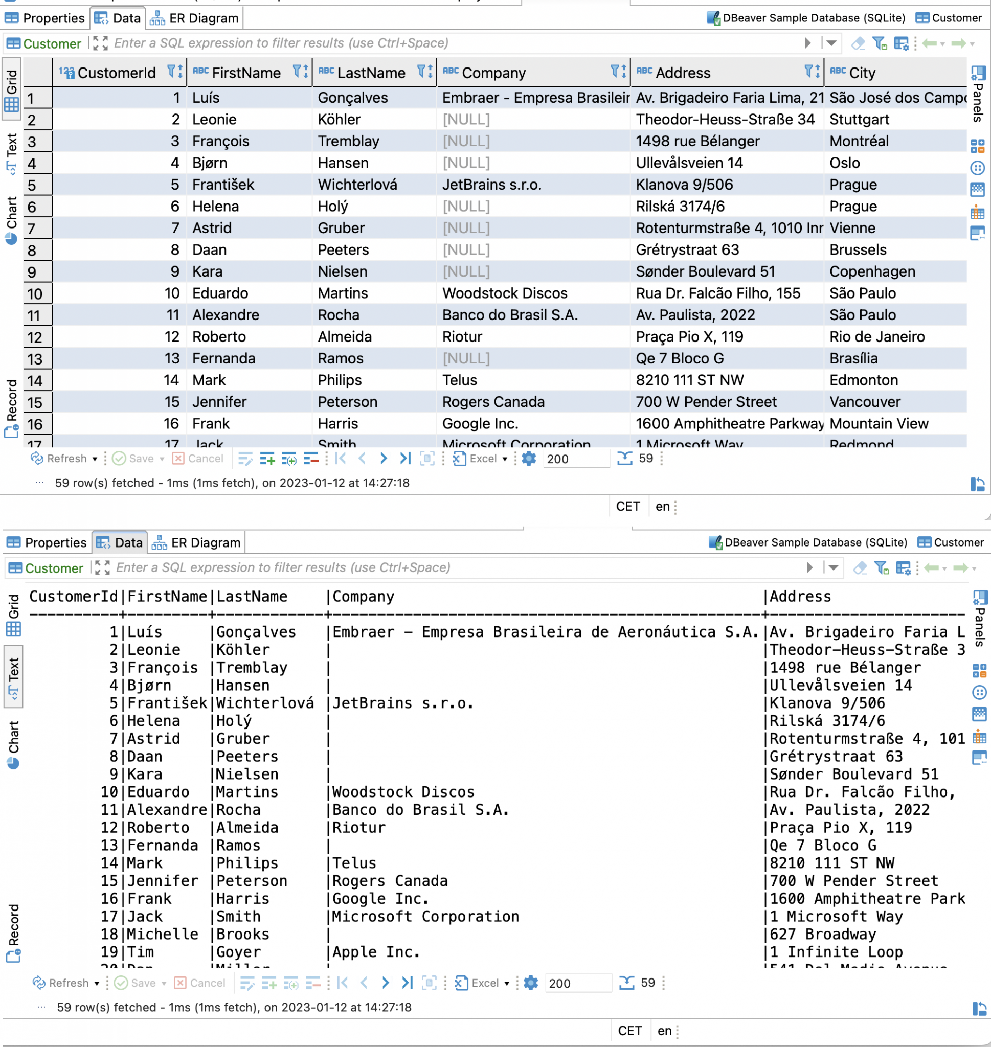 TOP-5 shortcuts for Data Editor