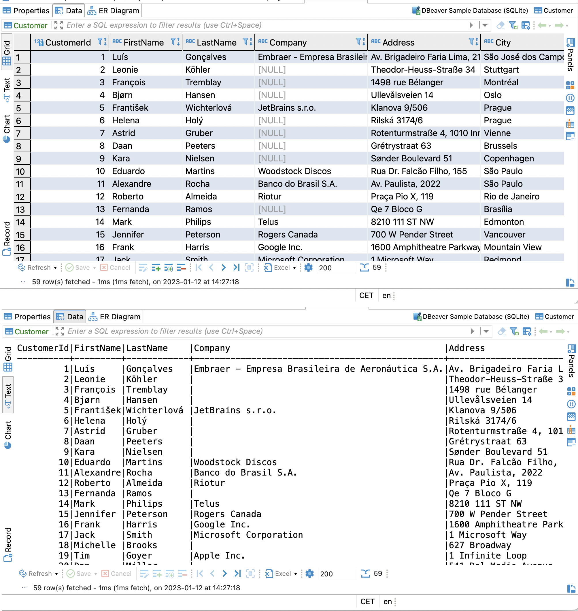 TOP-5 shortcuts for Data Editor