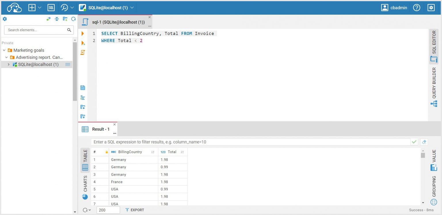 How to write the first simple queries in CloudBeaver's SQL Editor