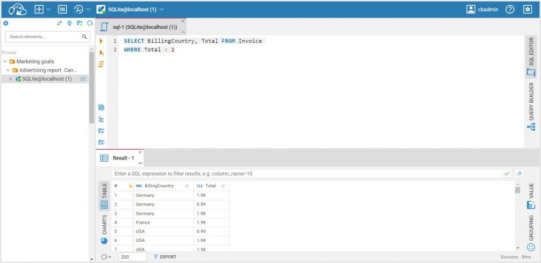 How To Write The First Simple Queries In Cloudbeaver S Sql Editor