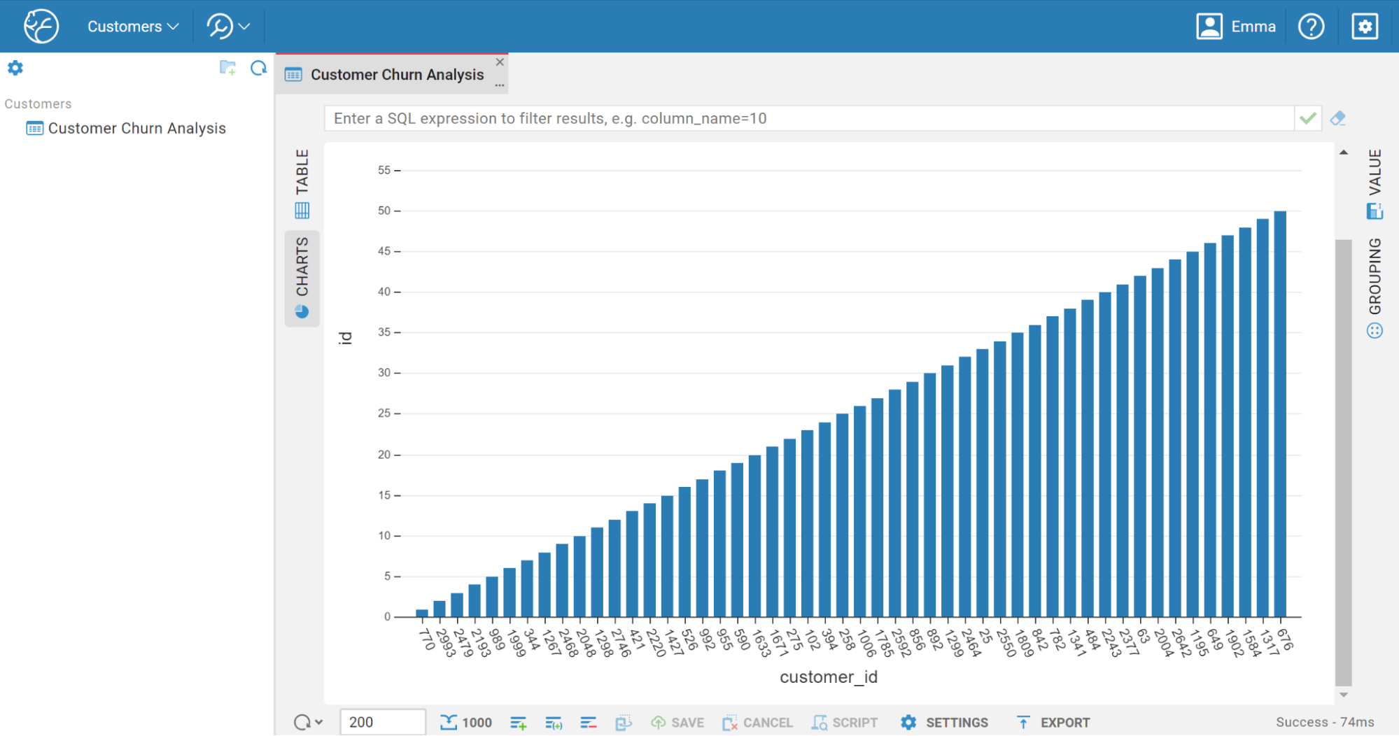 How to use datasets and charts in Team Edition