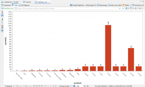 Choosing Between DBeaver and Toad: A Comprehensive Comparison - DBeaver