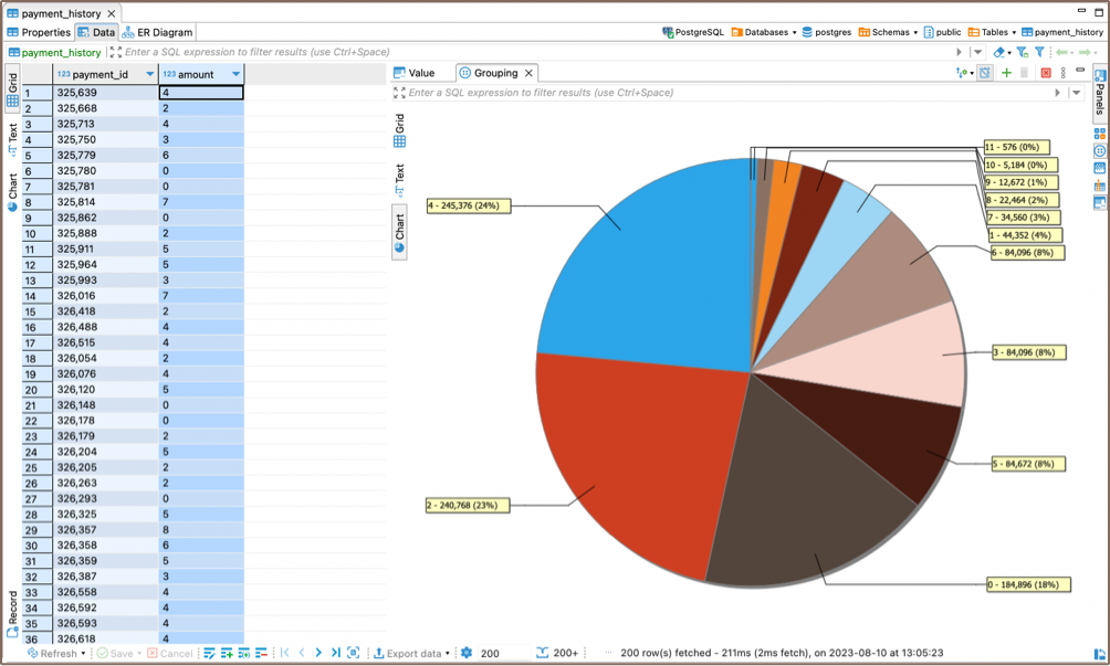 DBeaver Documentation