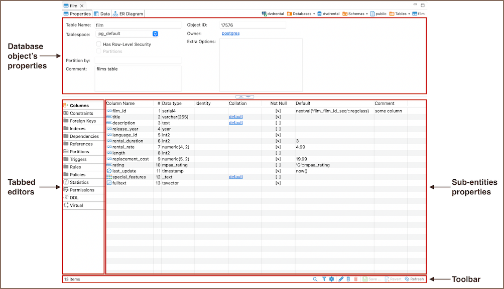DBeaver Documentation