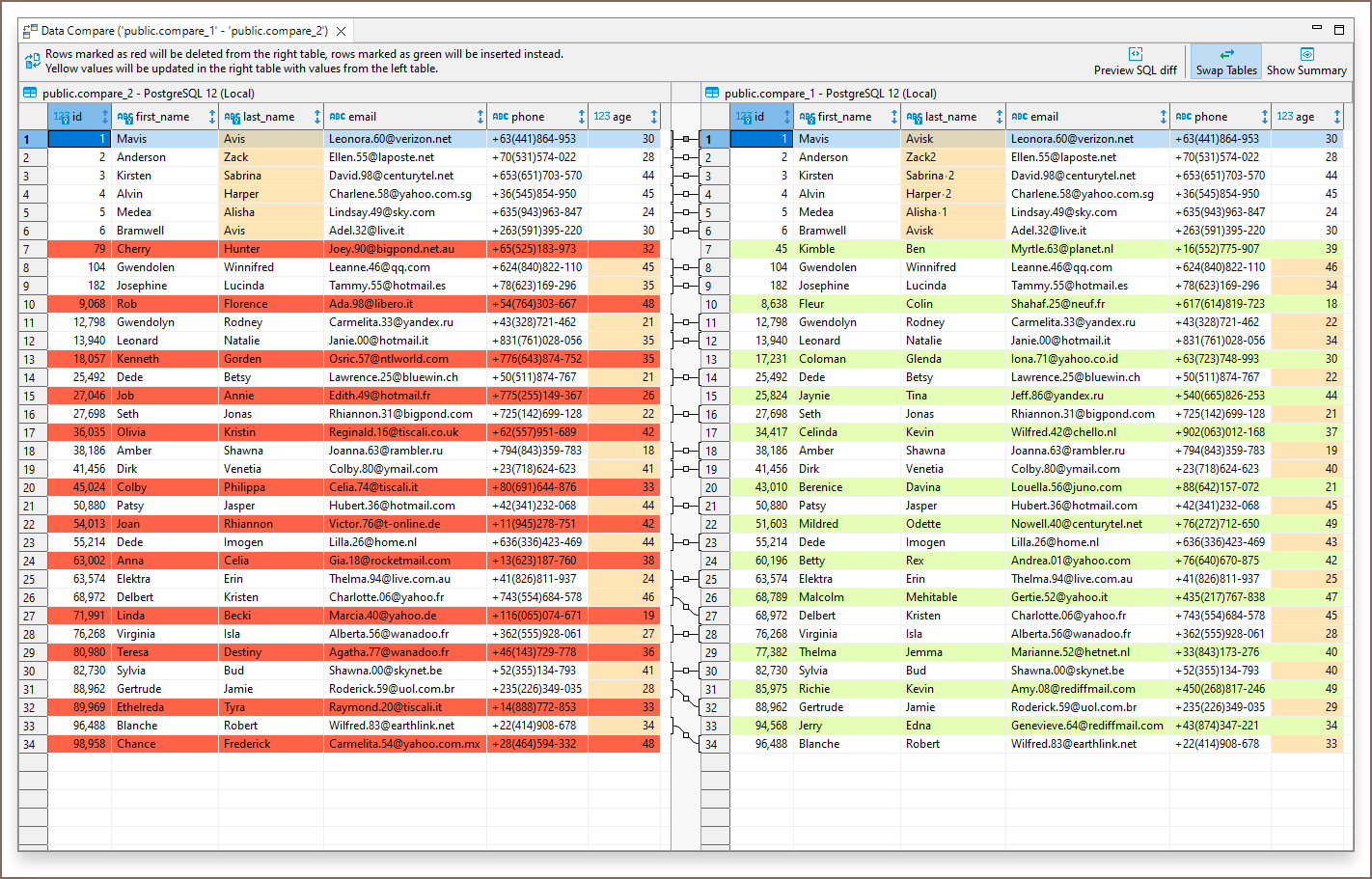 DBeaver Documentation